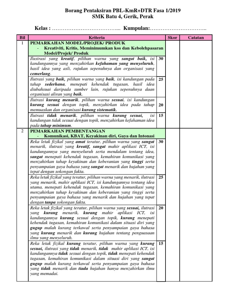 Borang Pentaksiran PBL | PDF