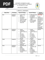 Physical Assessment - Normal and Abnormal Findings | PDF