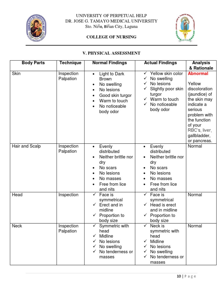 7 Physical Assessment | PDF | Human Eye | Medical Specialties