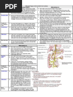 Revisions Effective January 1, 2021: Table 2 - CPT E/M Office Revisions ...