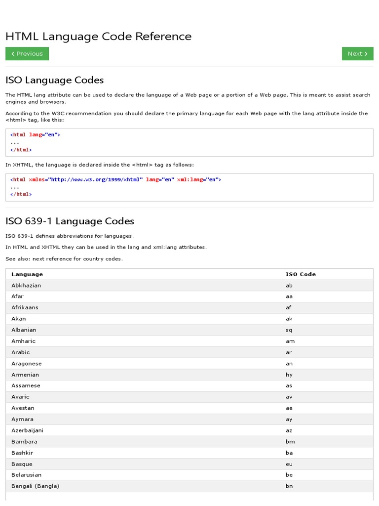 HTML ISO Language Code Reference | PDF | Xhtml | Html