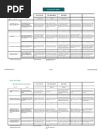 Red Tag Register and Procedure Guide | PDF | Personal Protective ...