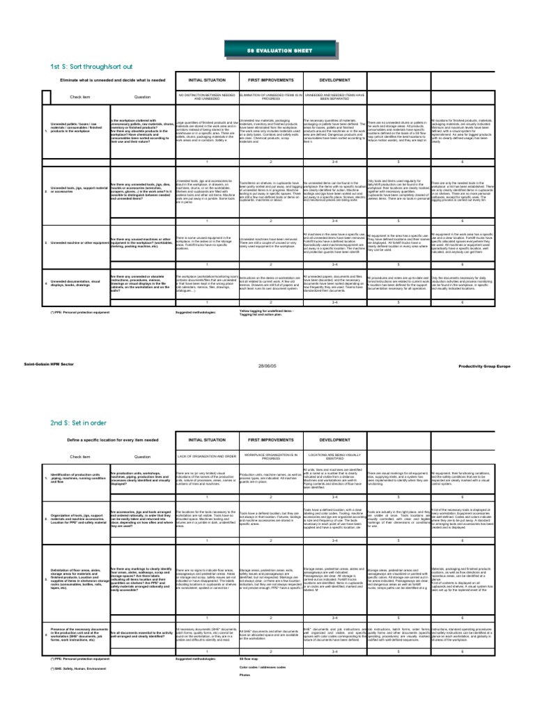 5S Checklist | PDF | Warehouse | Packaging And Labeling