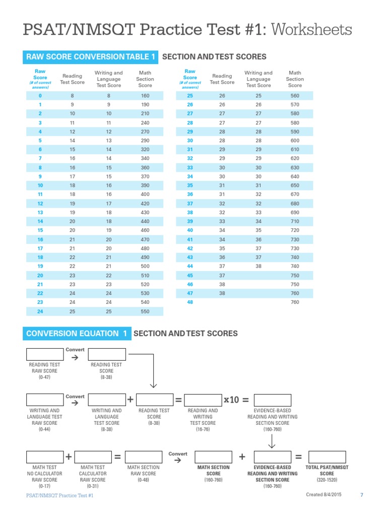 Scoring Psat Nmsqt Practice Test 1 7 8 Pdf Psat Nmsqt Teaching