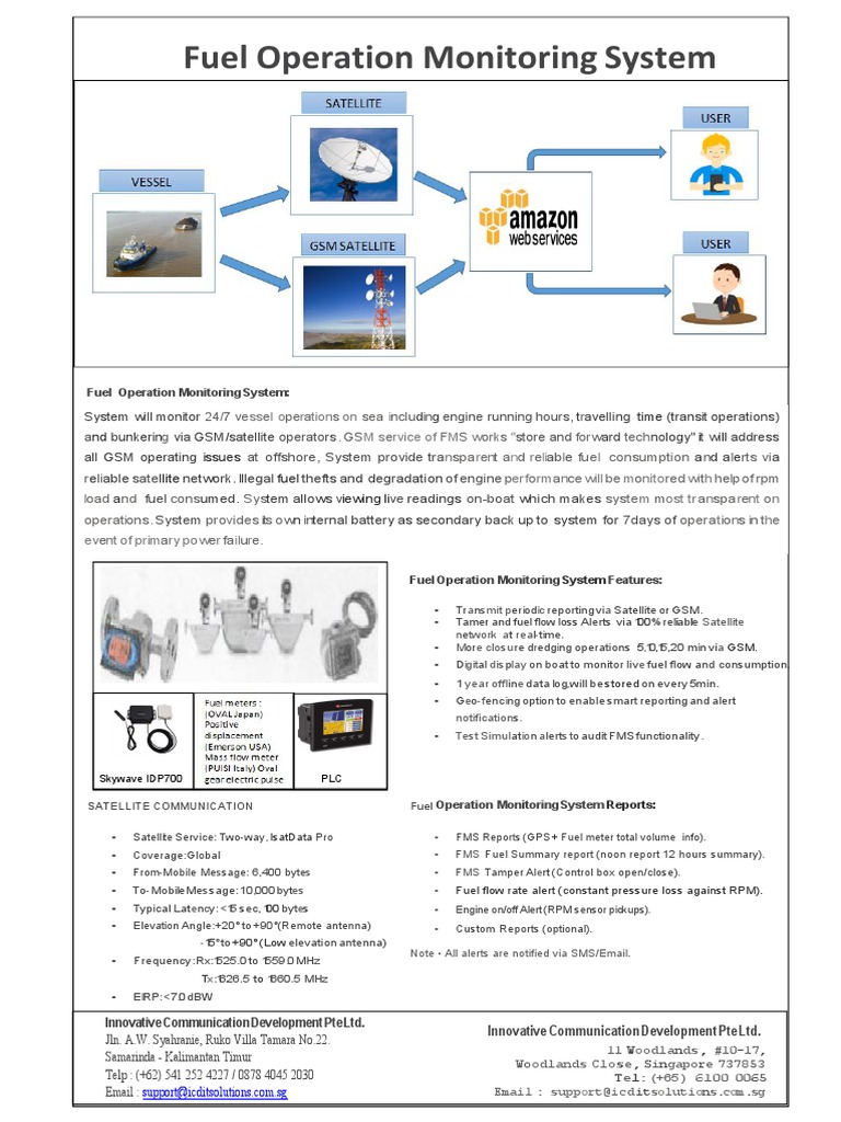 24/7 Fuel Monitoring for Dredging Operations | PDF | Wireless | Electronics