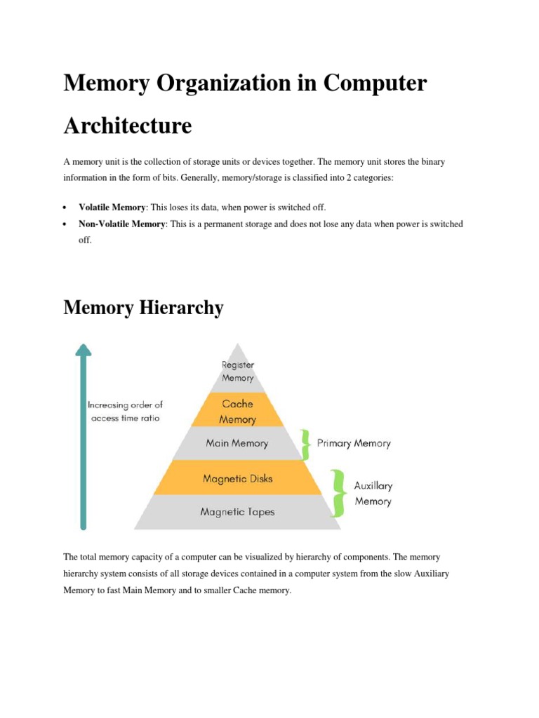 Understanding Memory Organization in Computers | PDF