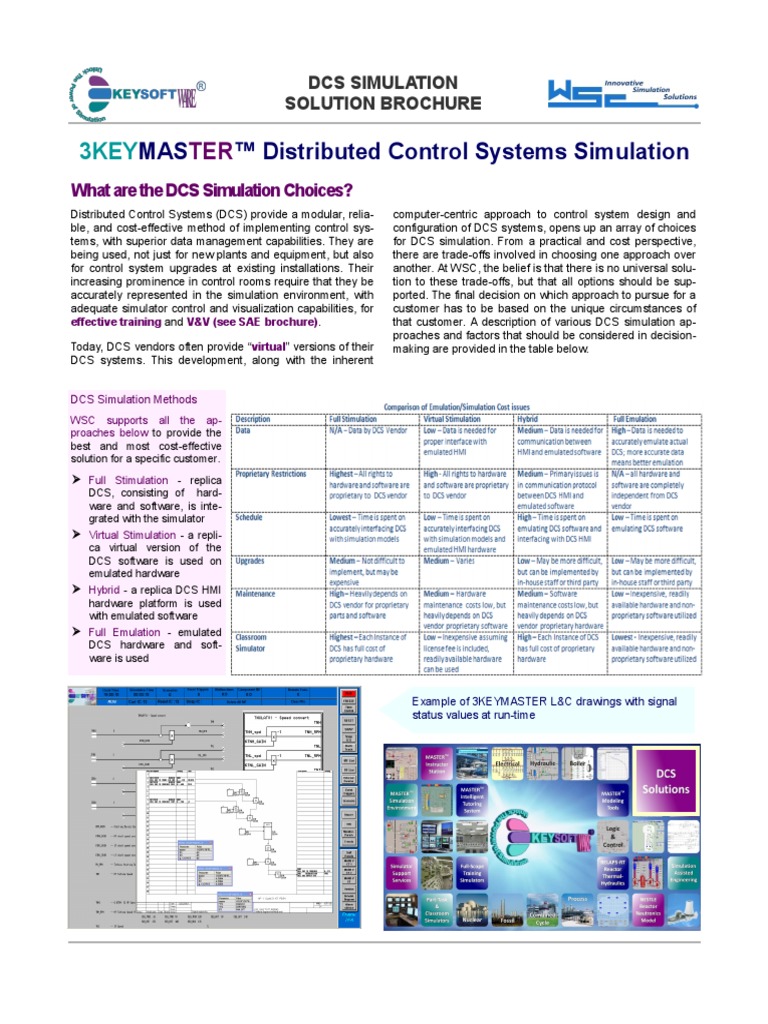 3KEYMASTER DCS Solutions Brochure 2016.05.18 | PDF | Simulation ...