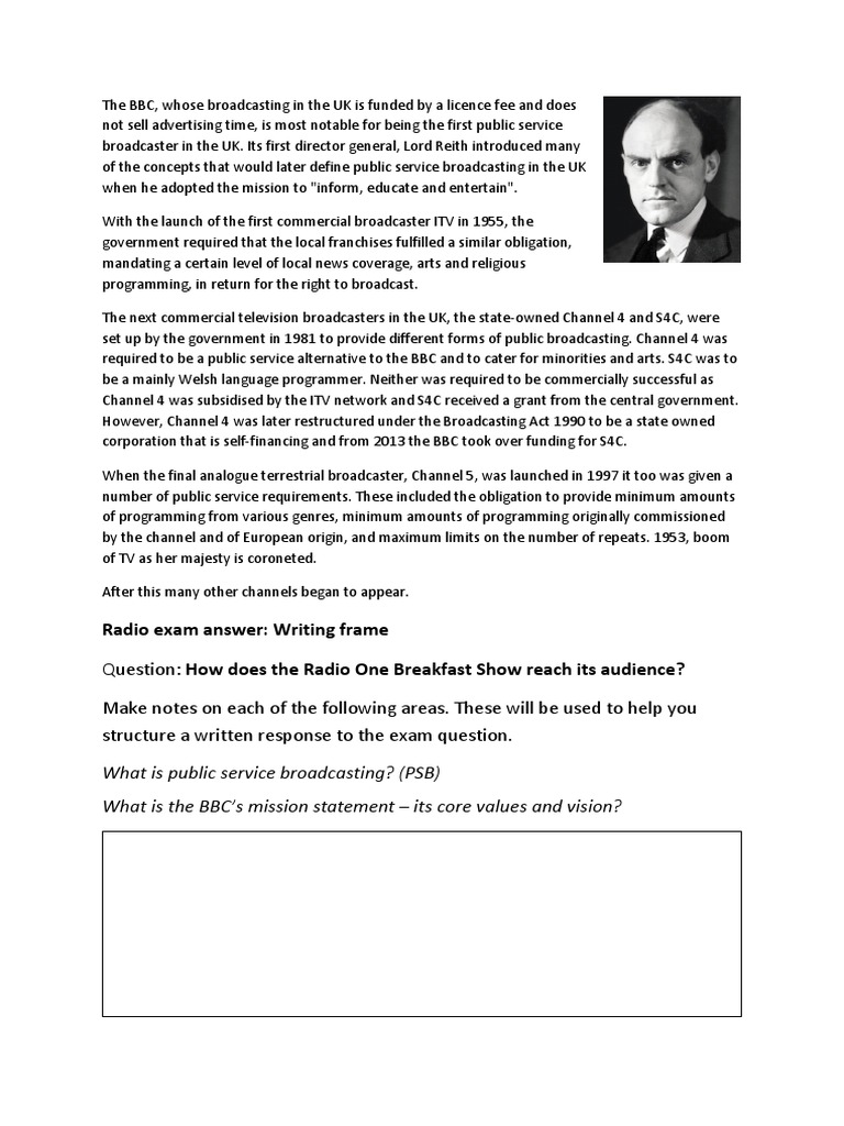 Radio Broadcasting - Exam Question Research Writing Frame | PDF ...