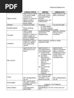 BA 178 Jollibee Script | PDF | Hashtag | Advertising