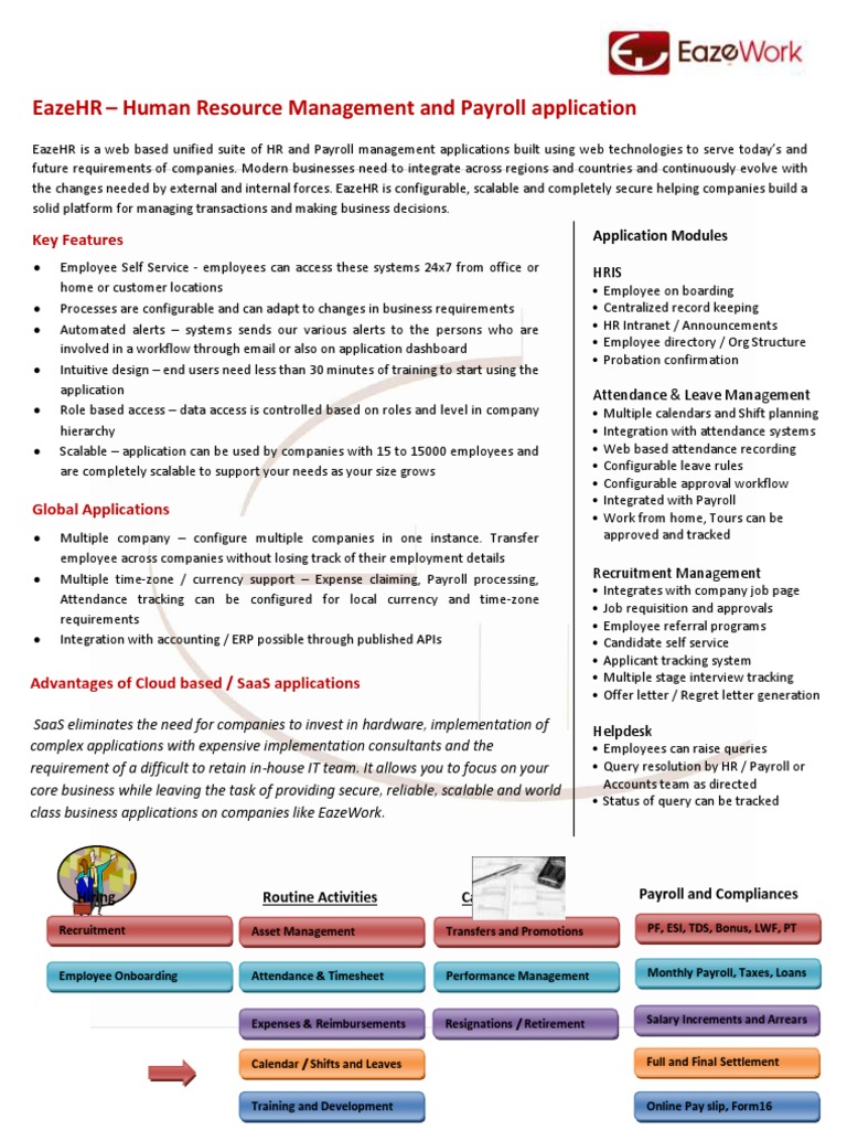 HR Brochure | PDF | Computing | Business