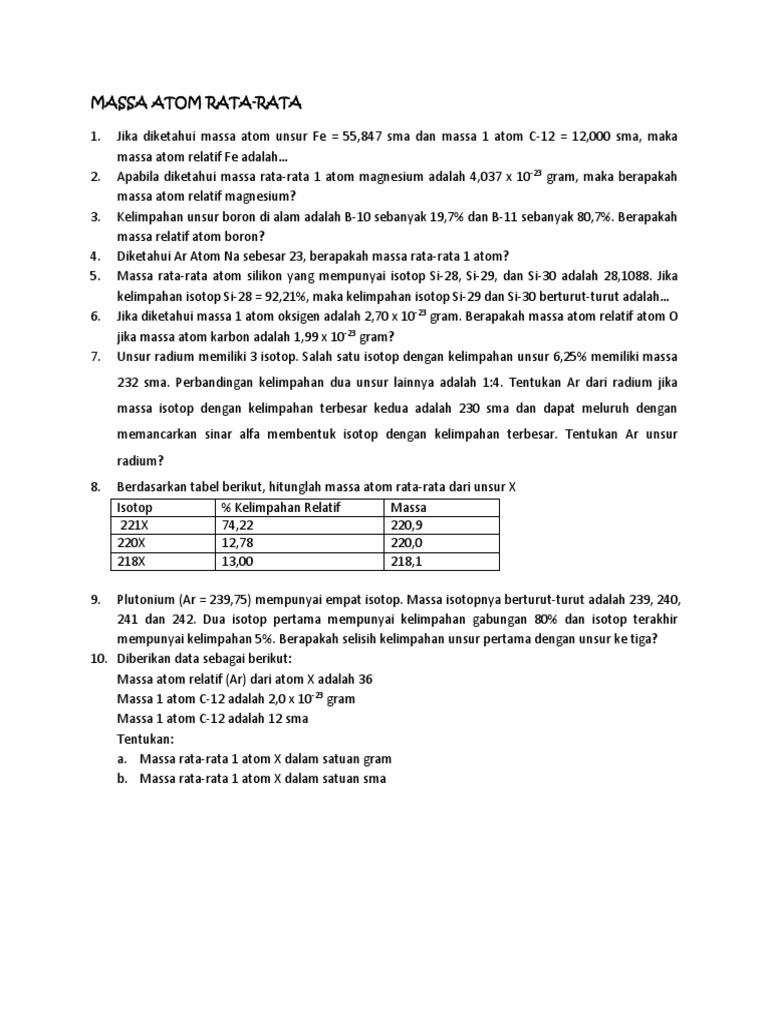 Massa Atom Rata | PDF