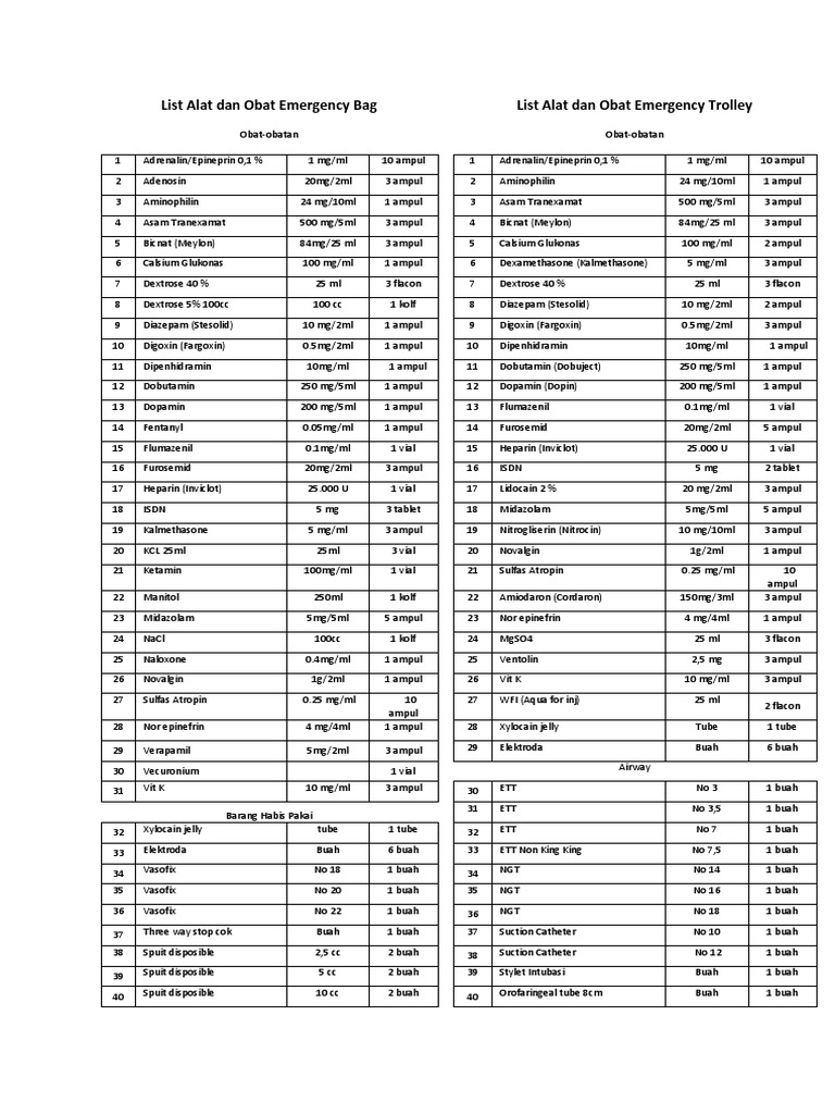 List Alat Dan Obat Emergency Bag | PDF | Rtt | Drugs