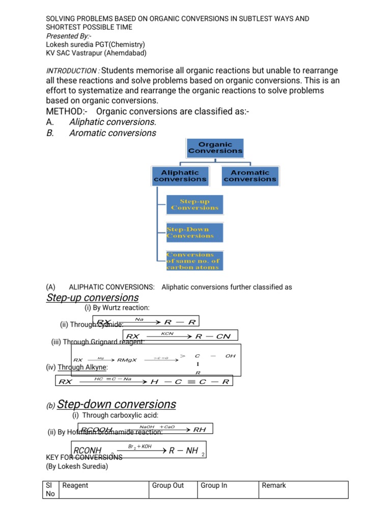 Organic Conversion | Download Free PDF | Chemical Elements | Organic ...