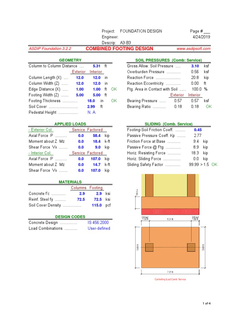 Combined Footing Design: ASDIP Foundation 3.2.2 | PDF | Bending | Column