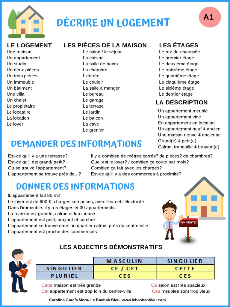 Décrire Un Logement (A1) | PDF | Appartement | Logement