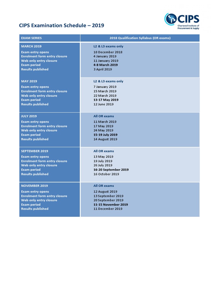 CIPS Examination Schedule - 2019: L2 & L3 Exams Only | PDF
