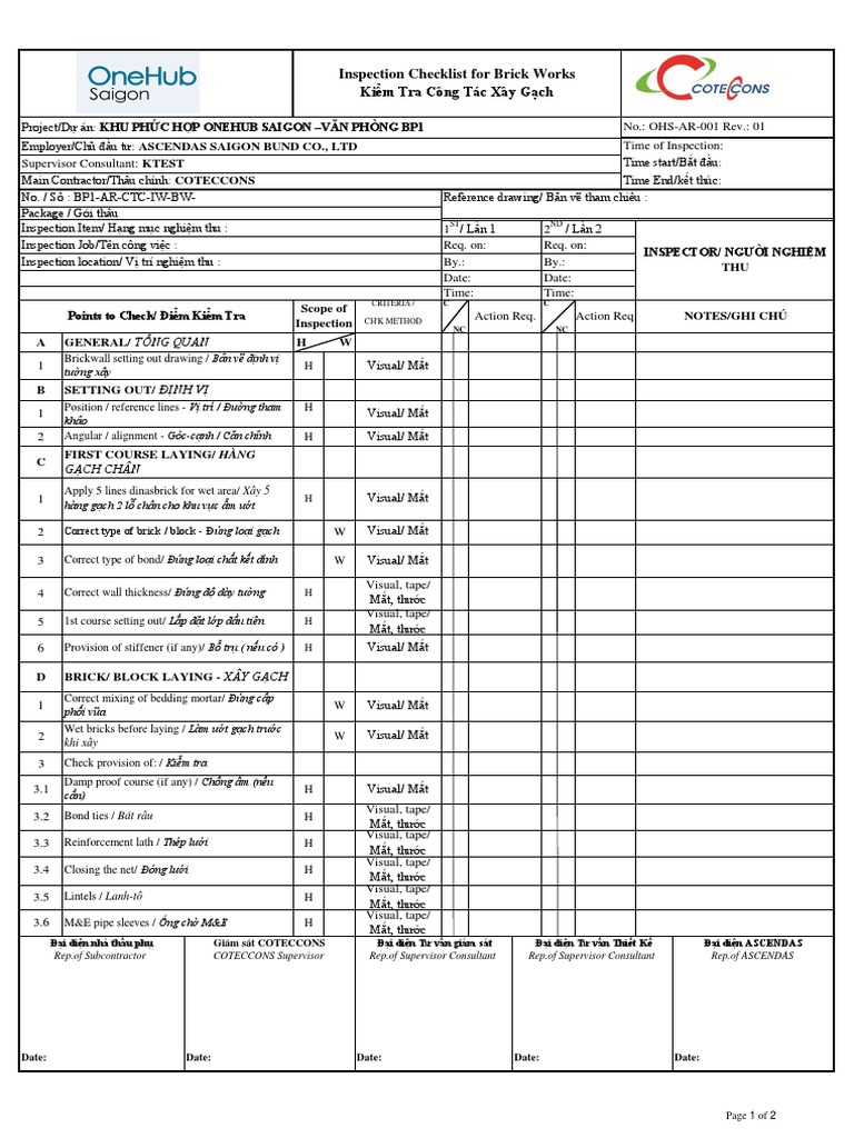 OHS-AR-001-Inspection Checklist For Brick Works PDF | PDF