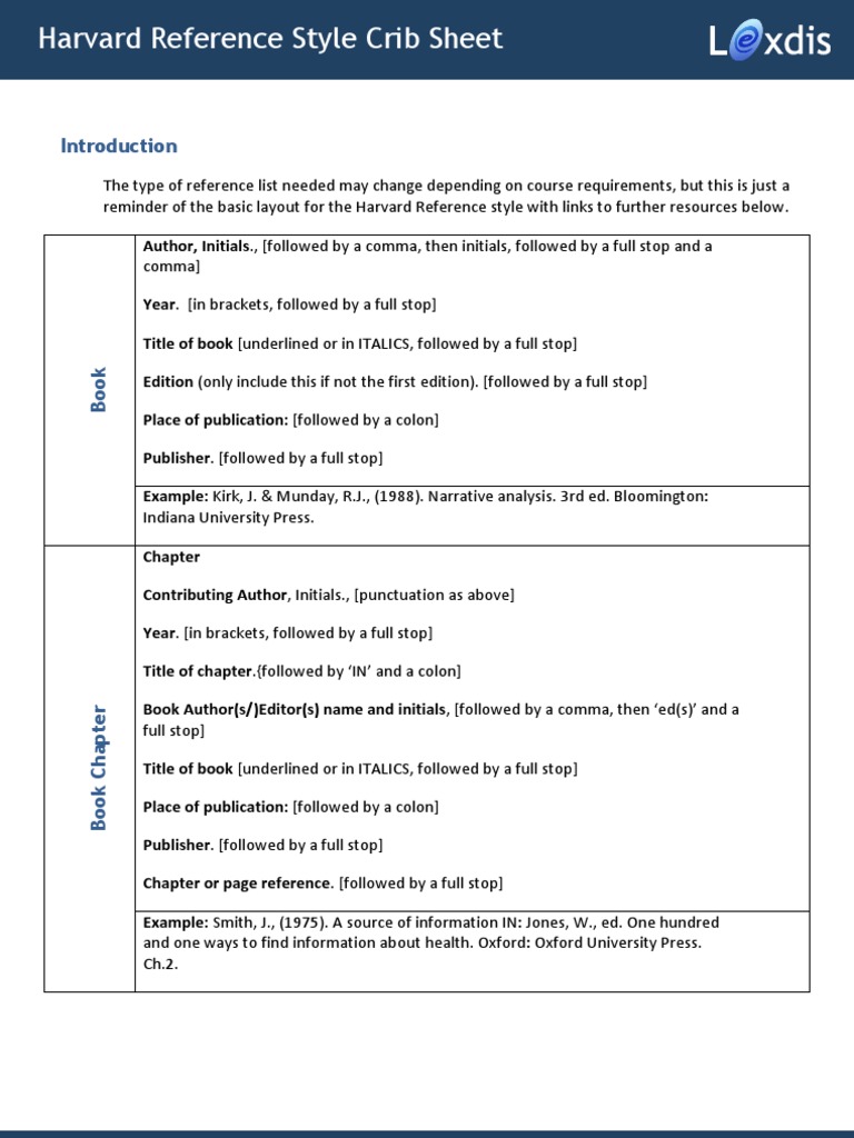 Lexdis Guide 59 - Harvard Reference Style Crib Sheet | PDF | Comma ...