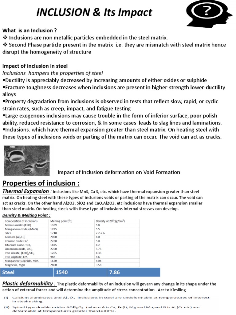 INCLUSION & Its Impact: What Is An Inclusion ? | PDF | Refractory | Steel