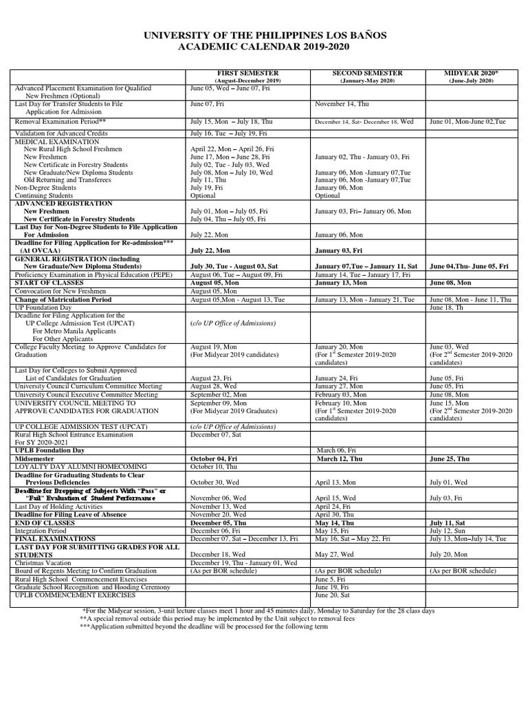 Uplb Academic Calendar 2019 2020 2 | PDF | Academic Term | Schools