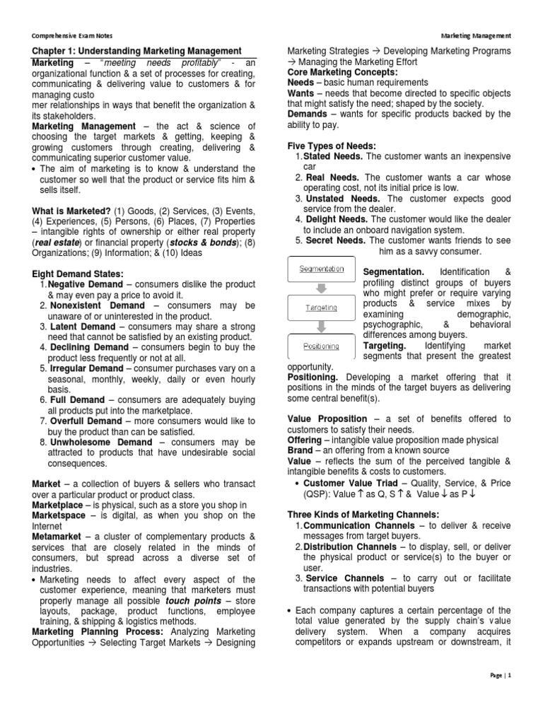 Comprehensive Exam Notes Marketing Management: Page - 1 | PDF | Brand ...