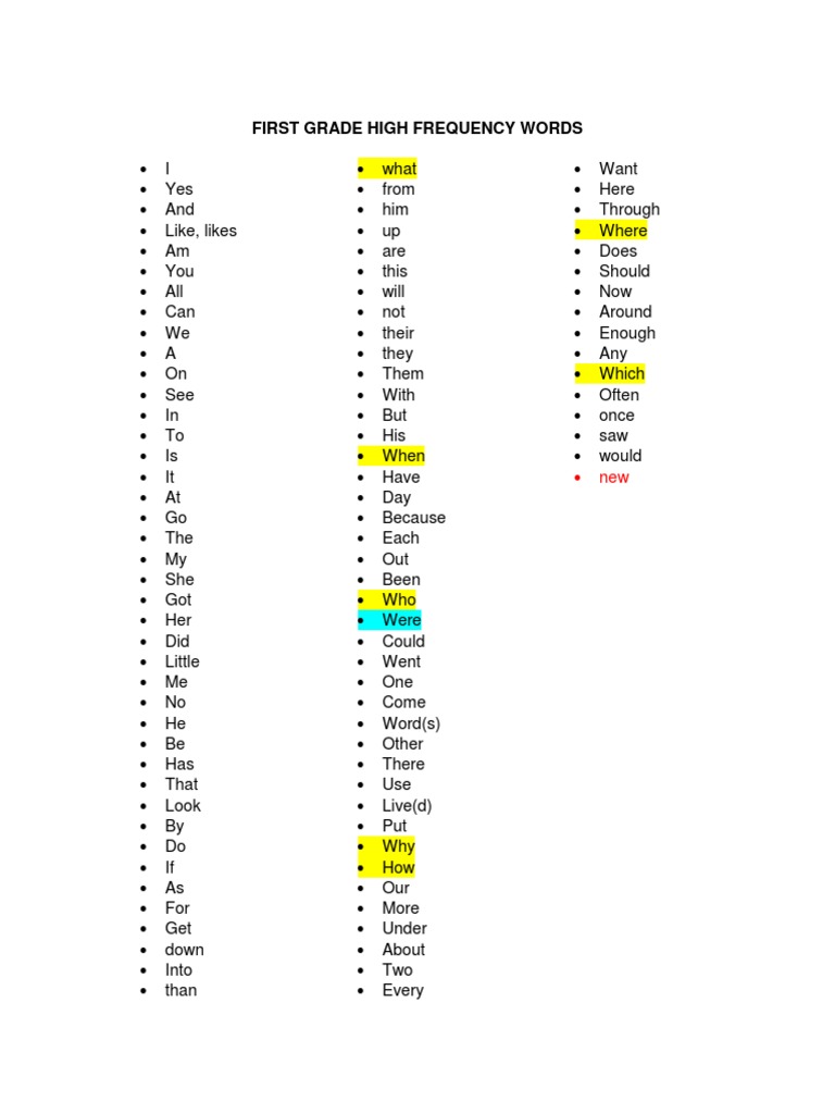 First Grade High Frequency Words | PDF