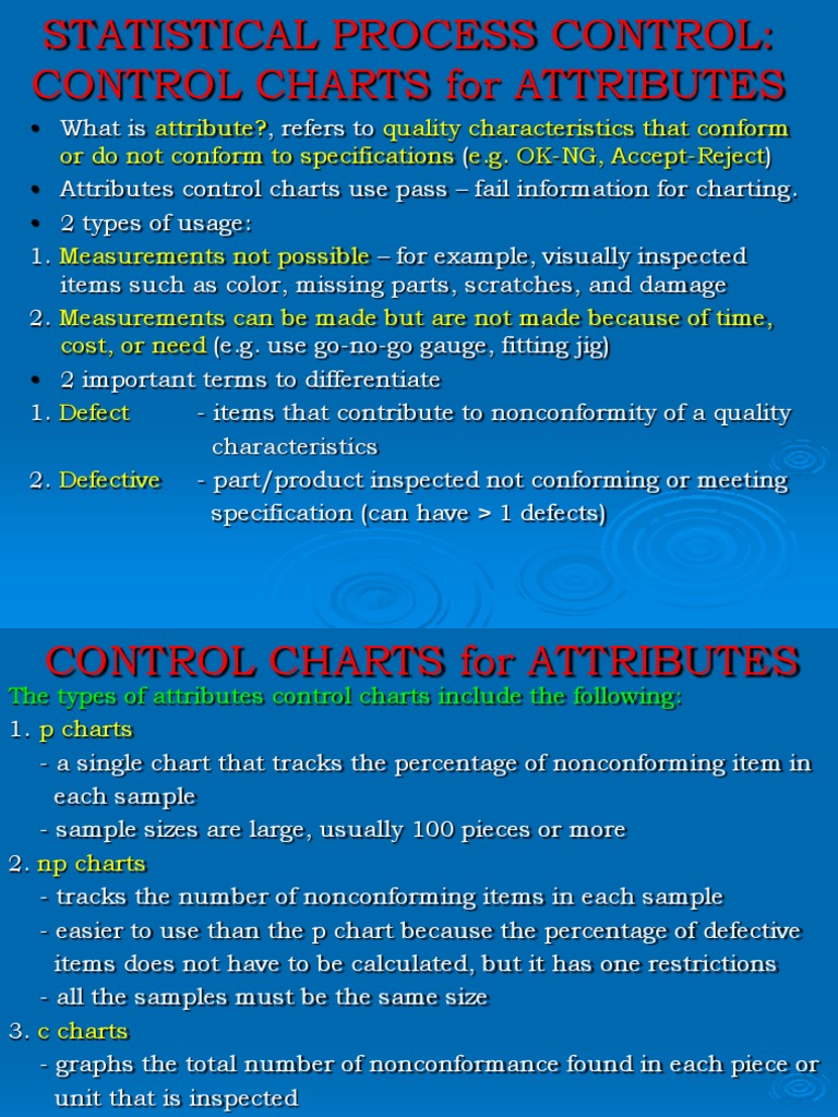 Control Charts for Attributes Explained | PDF | Statistics | Teaching ...