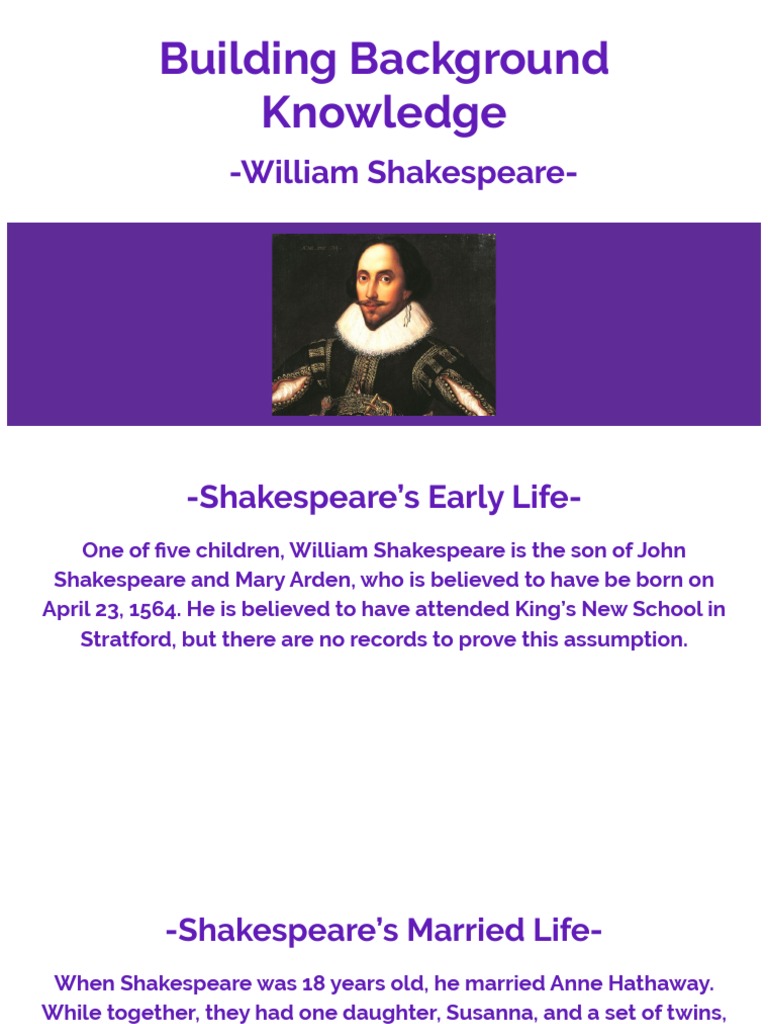 4b - Shakespeares Building Background Knowledge - Abigail Vandeusen ...