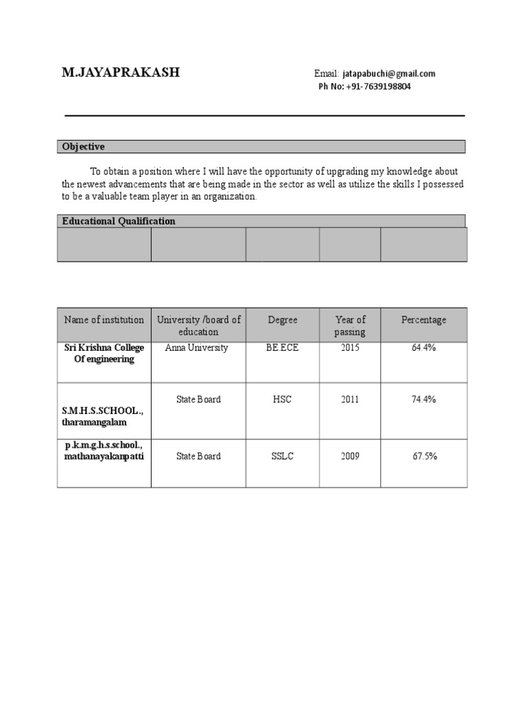 Jaya Resume Pdf Areas Of Computer Science Computing