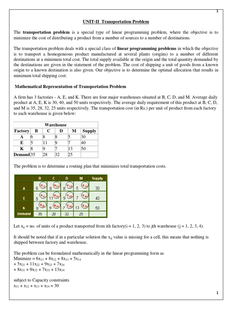 UNIT 4 Tronportation Problem | PDF | Mathematical Optimization | Mathematical Analysis