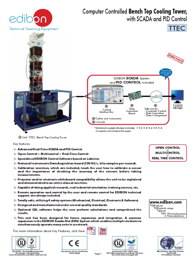 Computer Controlled Bench Top Cooling Tower, With SCADA and PID Control ...