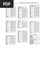 SPM - 5 A 12 A+ - Os - Tabla de Resultados (Escolar) | PDF