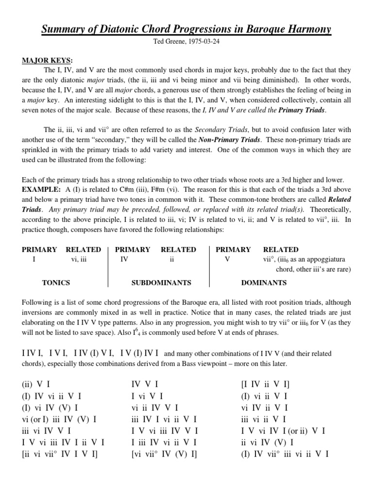 Summary of Diatonic Chord Progressions in Baroque Harmony: Major Keys ...
