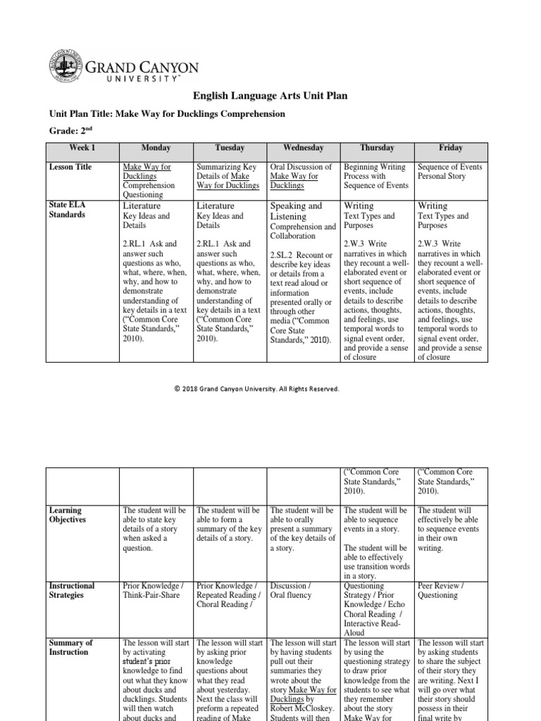 Elm 580 - Ela Unit Plan | PDF | Reading Comprehension | Narrative