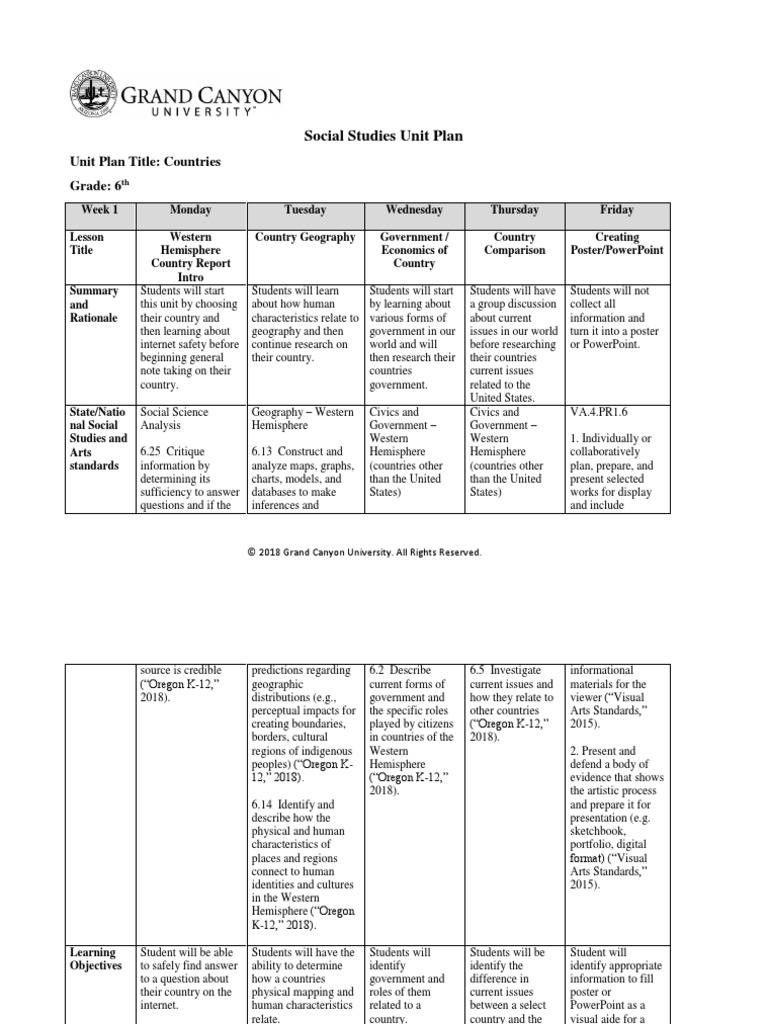 Elm 550 - Social Studies Unit Plan | PDF | Social Science | Classroom