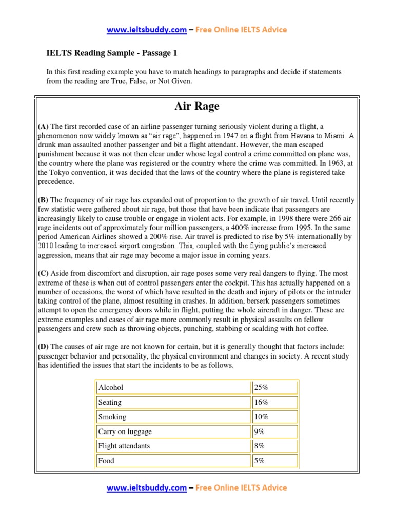 Ielts Reading Sample 1 Air Rage PDF | PDF | Flight Attendant | Airlines