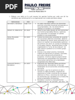 Código Postal Machala en El Oro - Ecuador221102 | PDF