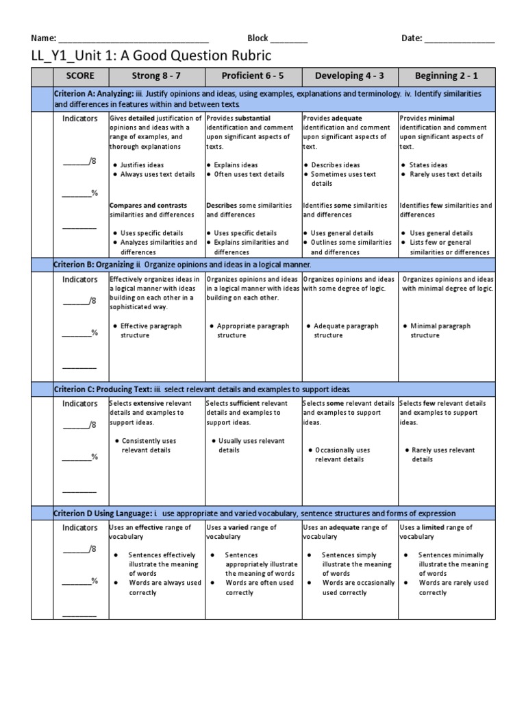 LL Y1 Unit 1 A Good Question Rubric | PDF | Vocabulary | Paragraph