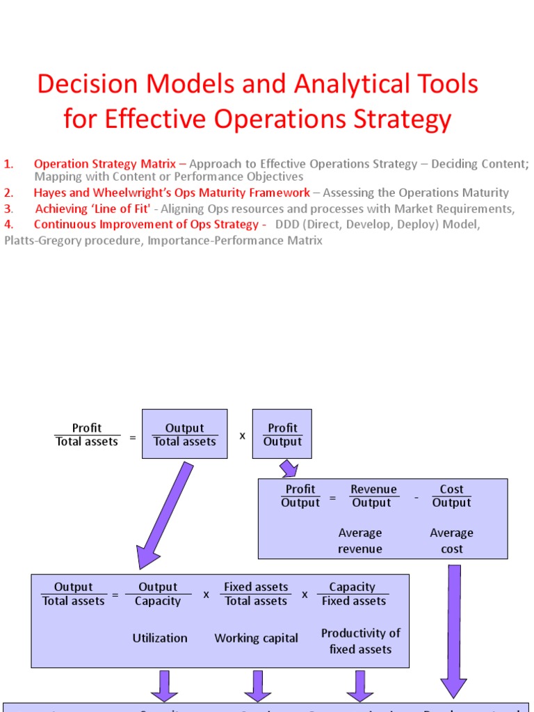 Models and Frameworks For Effective Operations Strategy | PDF ...