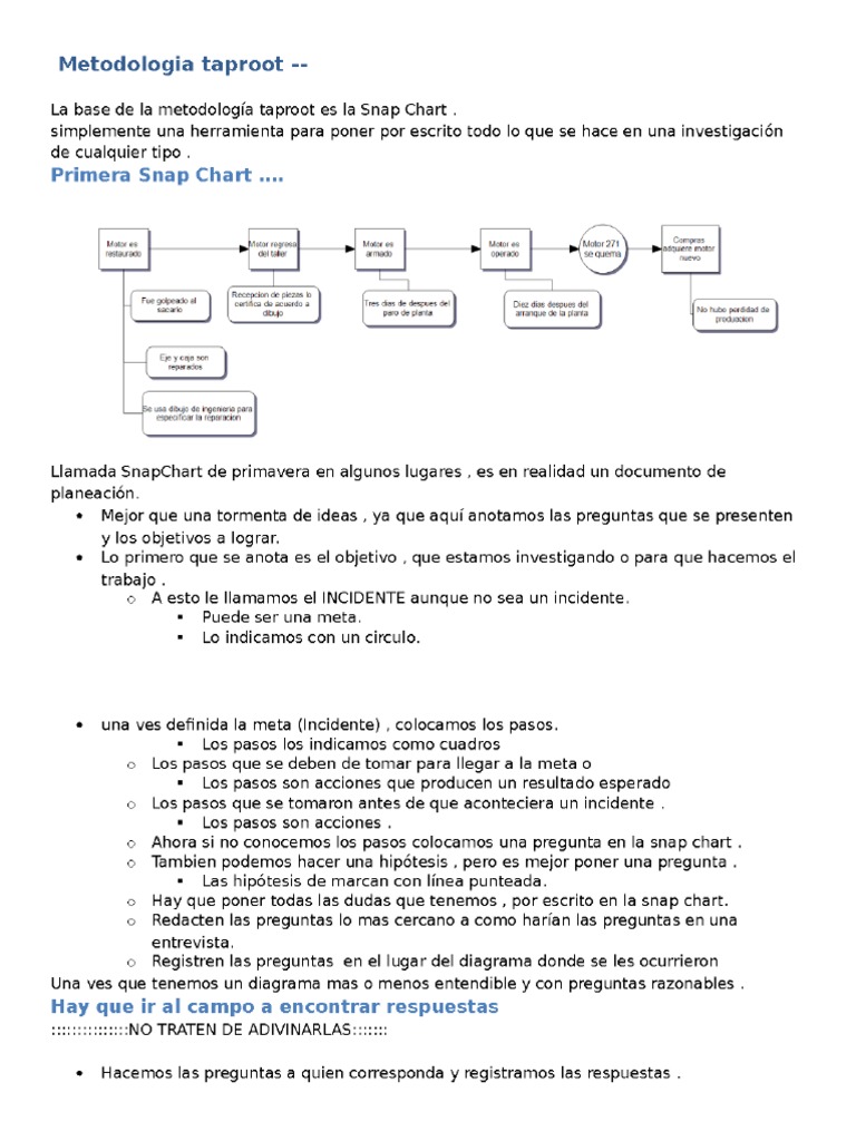 Metodología TapRooT: Base y Snap Chart | PDF