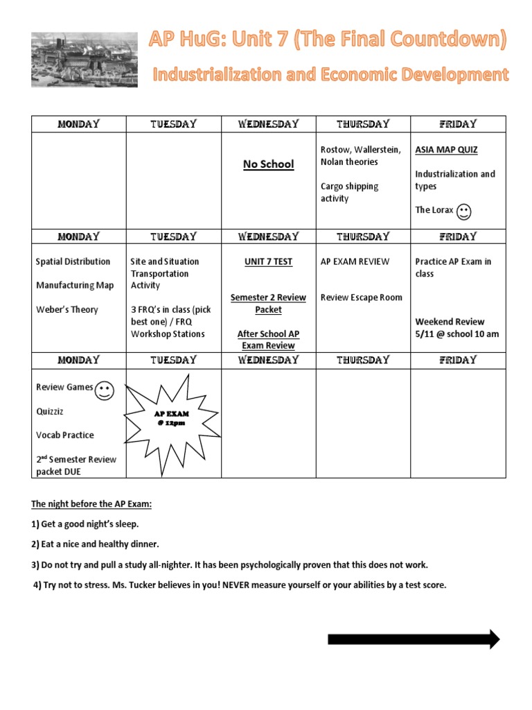 AP Exam Prep and Study Tips | PDF | City | Economies