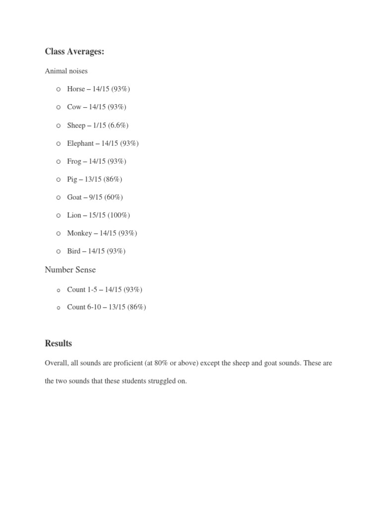Edt 313 Post Assessment | PDF