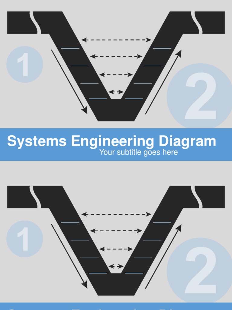 Systems Engineering Diagram: Your Subtitle Goes Here | PDF