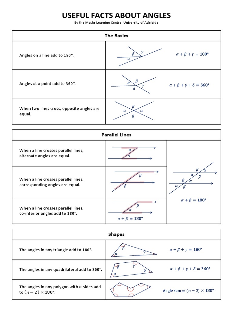 Useful Facts About Angles: The Basics | Download Free PDF | Circle ...