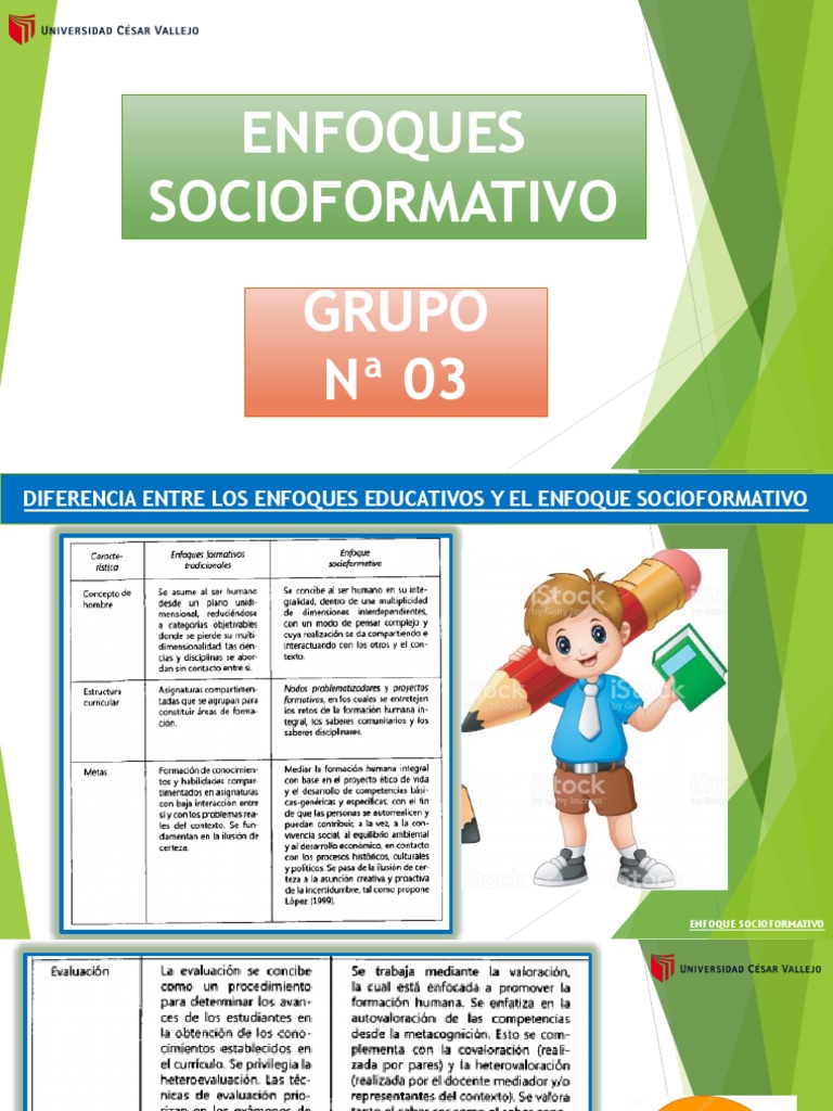 ENFOQUE SOCIOFORMATIVO