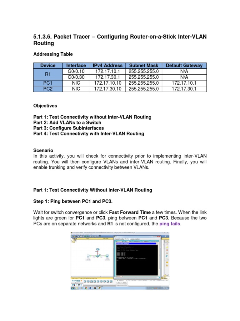 5 1 3 6 Packet Tracer Configuring Router On A Stick Inter Vlan Routing Pdf Router