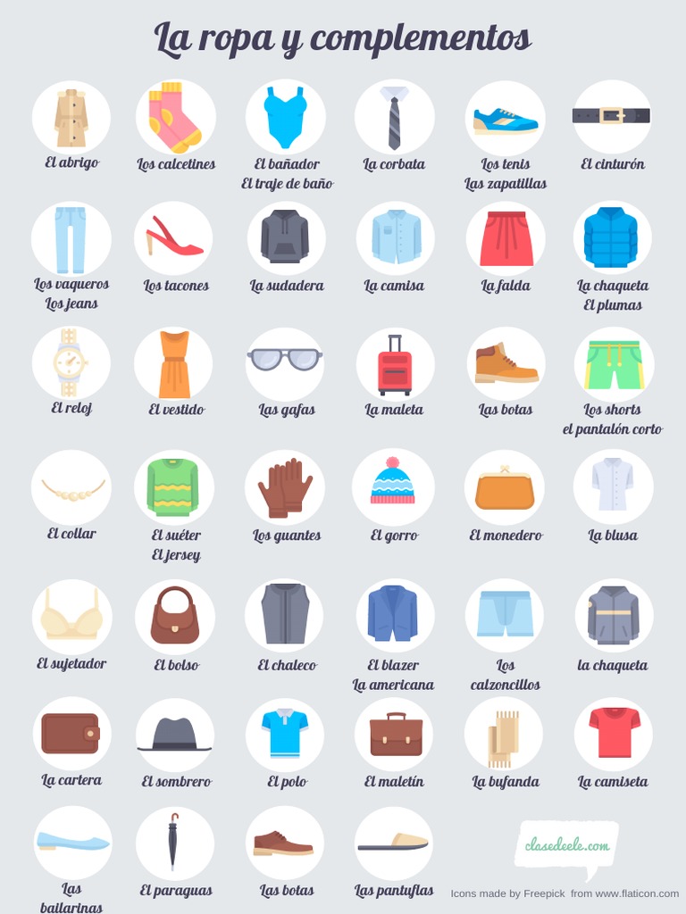 La Ropa y Complementos | PDF