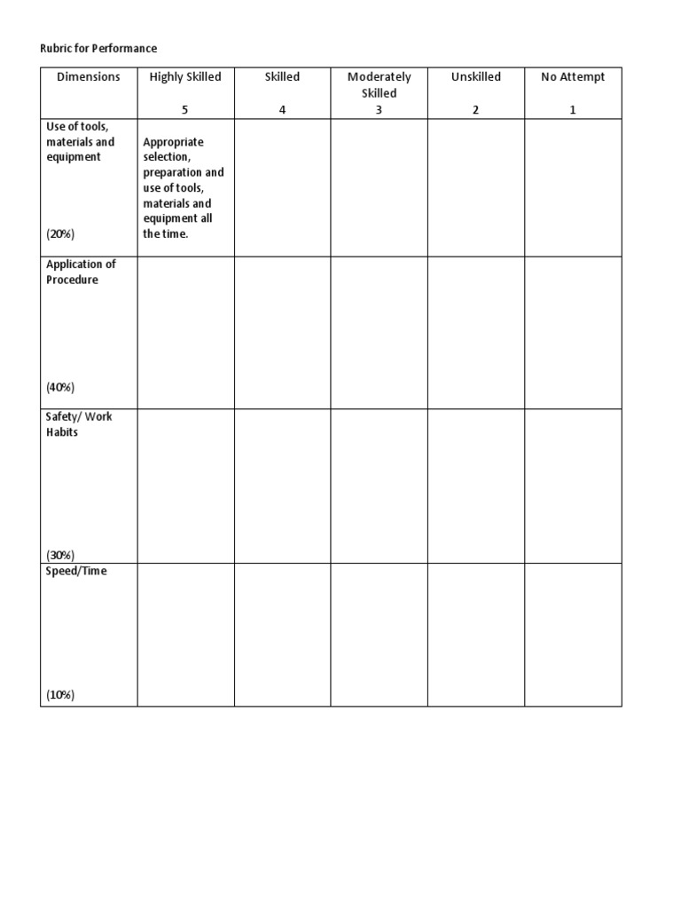 Rubric For Performance | PDF