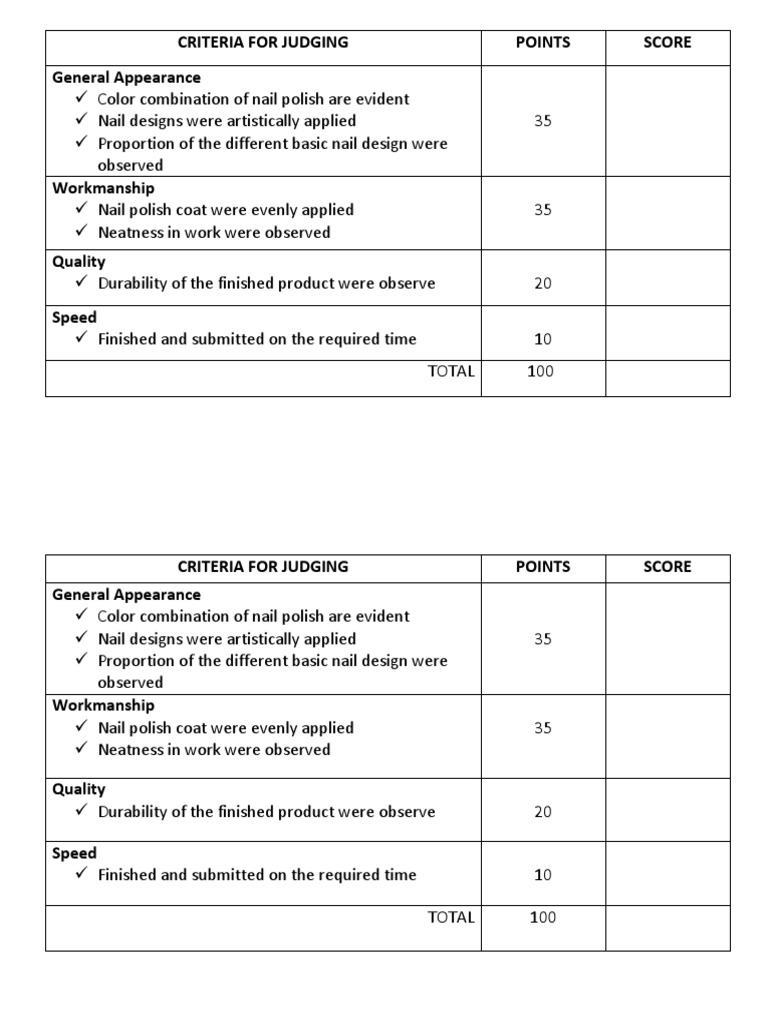 Criteria For Judging Points Score General Appearance | PDF