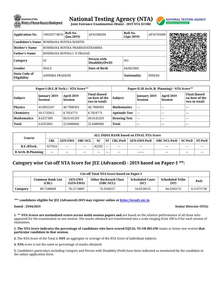 National Testing Agency (NTA) : Category Wise Cut-Off NTA Score For JEE ...